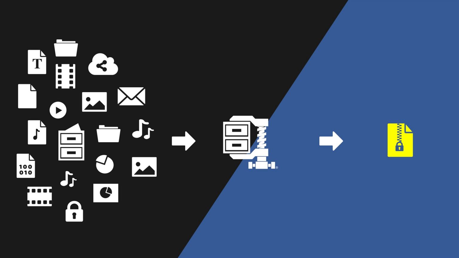 ¿Cómo comprimir un archivo?, en un minuto - Como Funciona Que