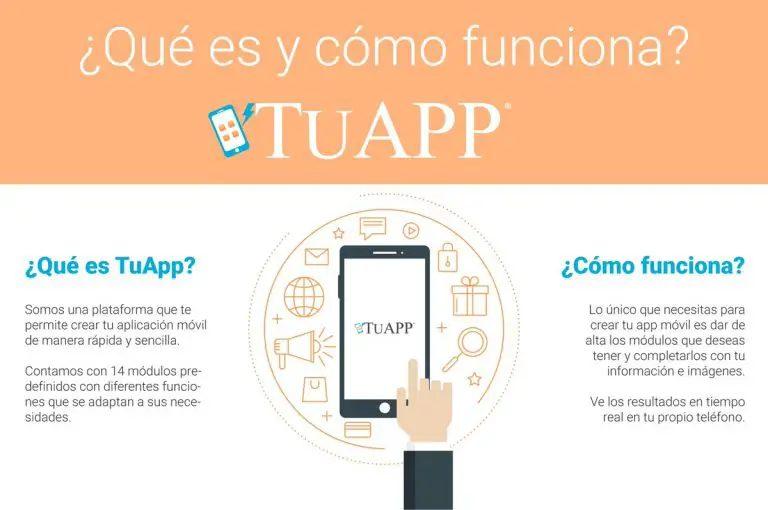 ¿Cómo crear una app desde cero y sin saber programar? - Como Funciona Que